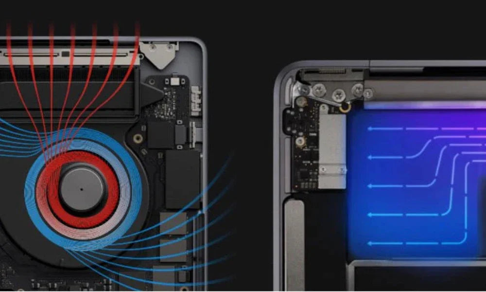 How to check Mac Temperature? – iSTYLE Oman